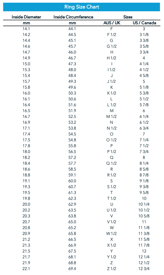Ring Sizing – World Treasure Designs