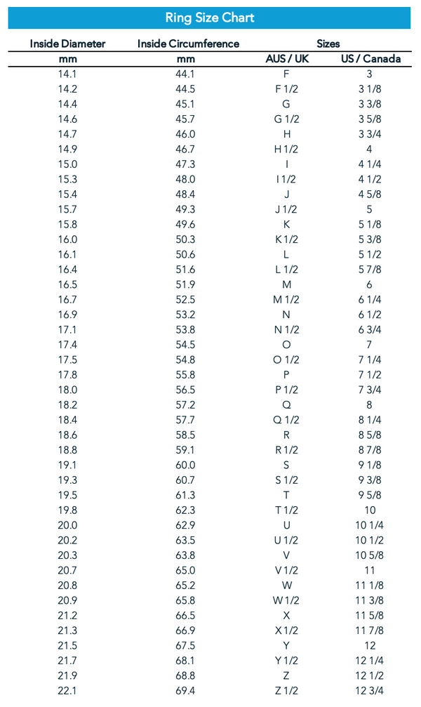 Ring Sizing – World Treasure Designs